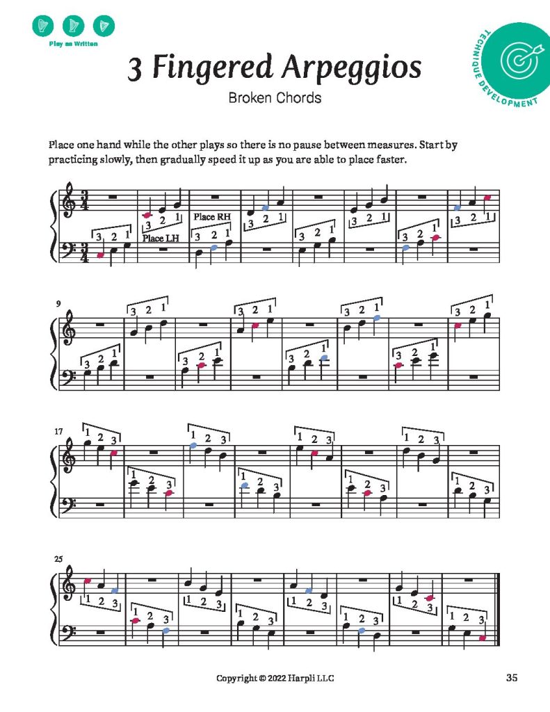 Learn The Harp Curriculum Digital Set – harpli™